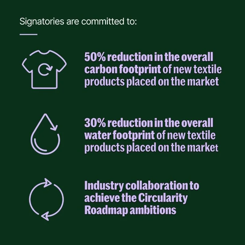 Introducing the UK Textiles Pact from WRAP — TEXINTEL
