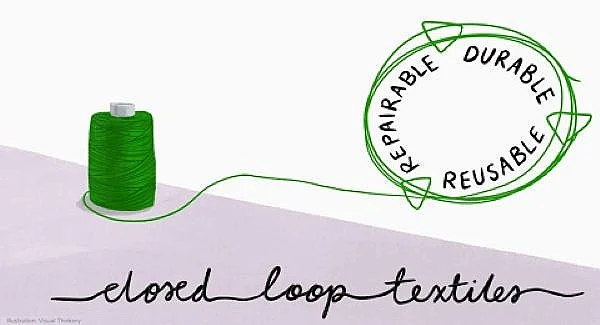 Textiles Are Prioritised As The The EU Parliament And Ecodesign Agree A ...