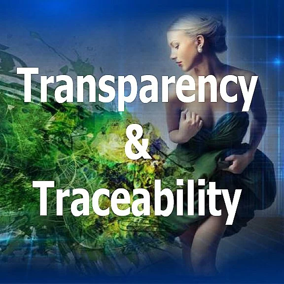 Lectra Extends Its Software Offer To Material Traceability As It ...