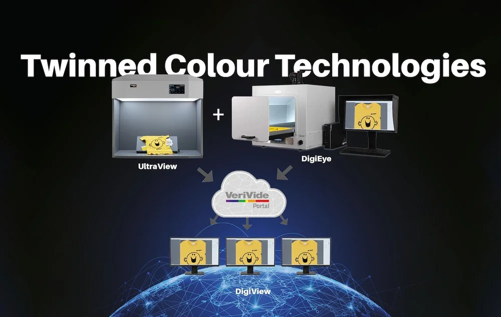 VeriVide Introduces Innovative LED Technology To The Textile Colour Management Process — TEXINTEL