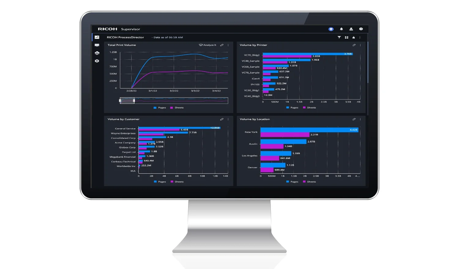 Ricoh Launches Unravel Your Print Workflow To Streamline Operations And ...