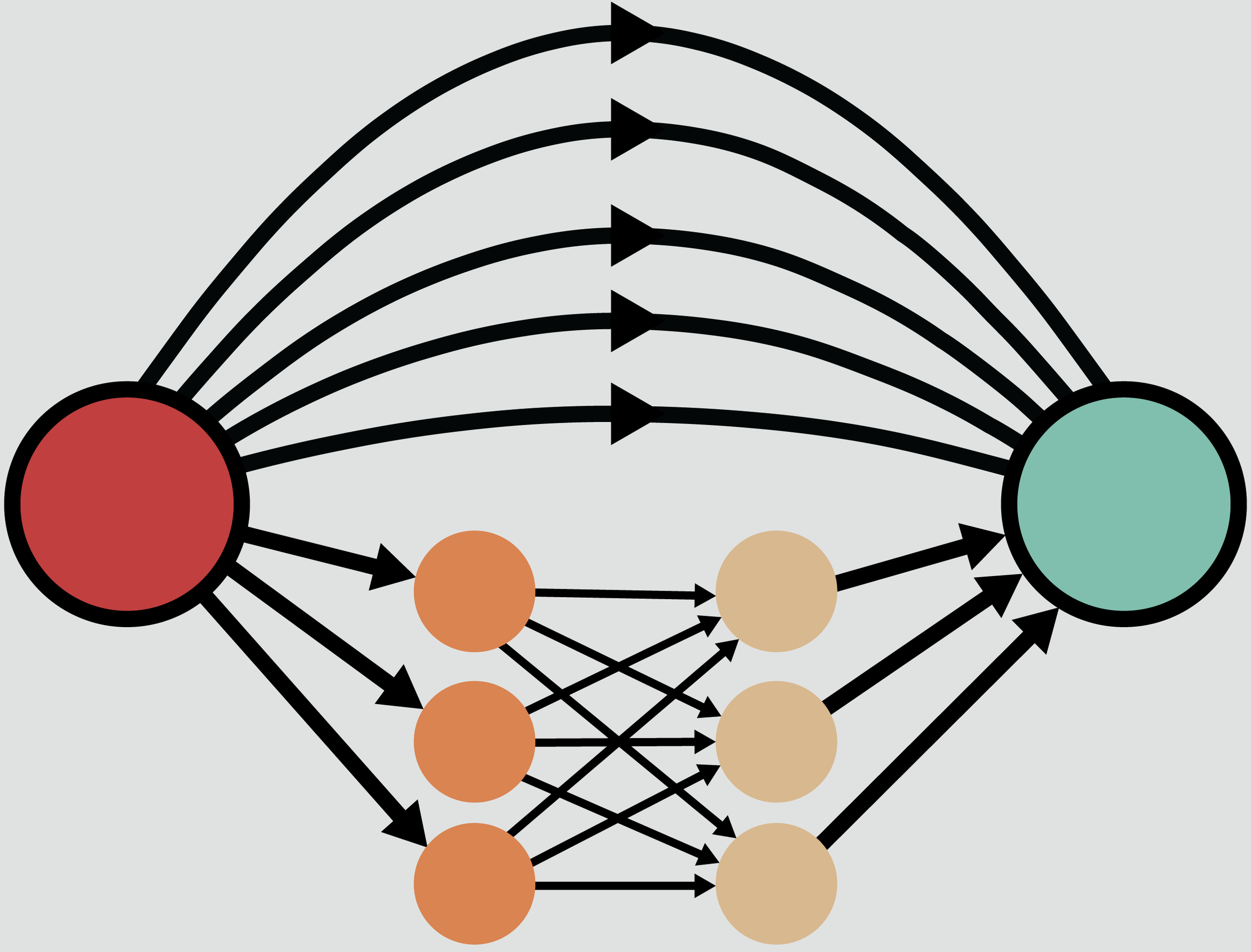 The Remsing Lab @ Rutgers