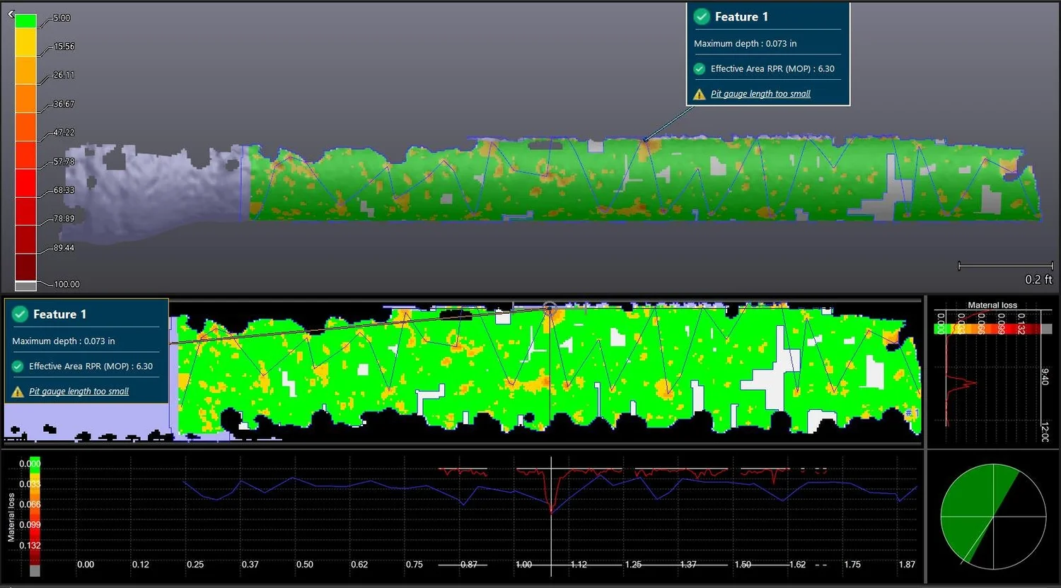 In-field Inspection — Metallurgical Engineering Services