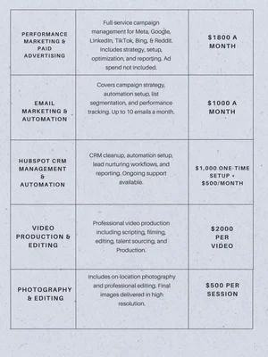 Transparent Pricing — Moynihan Media Management