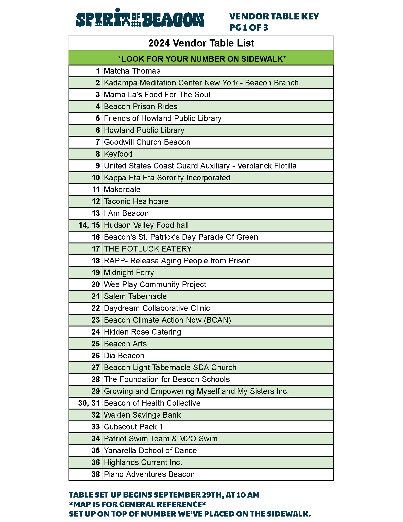 2024 Spirit of Beacon Day Vendor Tables — Spirit of Beacon Day