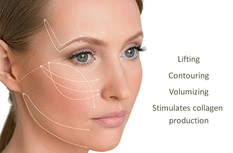 Skin Tightening Treatment for aging, sagging or skin damage from the ...