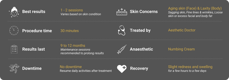 HIFU Skin Tightening with New Ultraformer MPT | The Aesthetic Studio ...