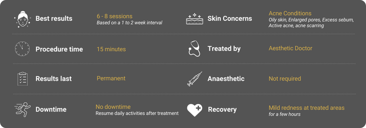 Sciton Forever Clear BBL™ - Acne Treatment | The Aesthetic Studio Singapore Clinic & Surgery