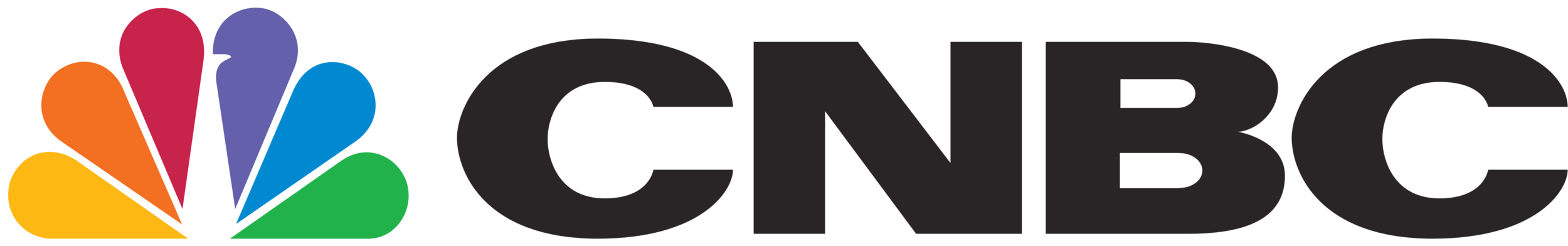 CNBC — Fairlead Strategies