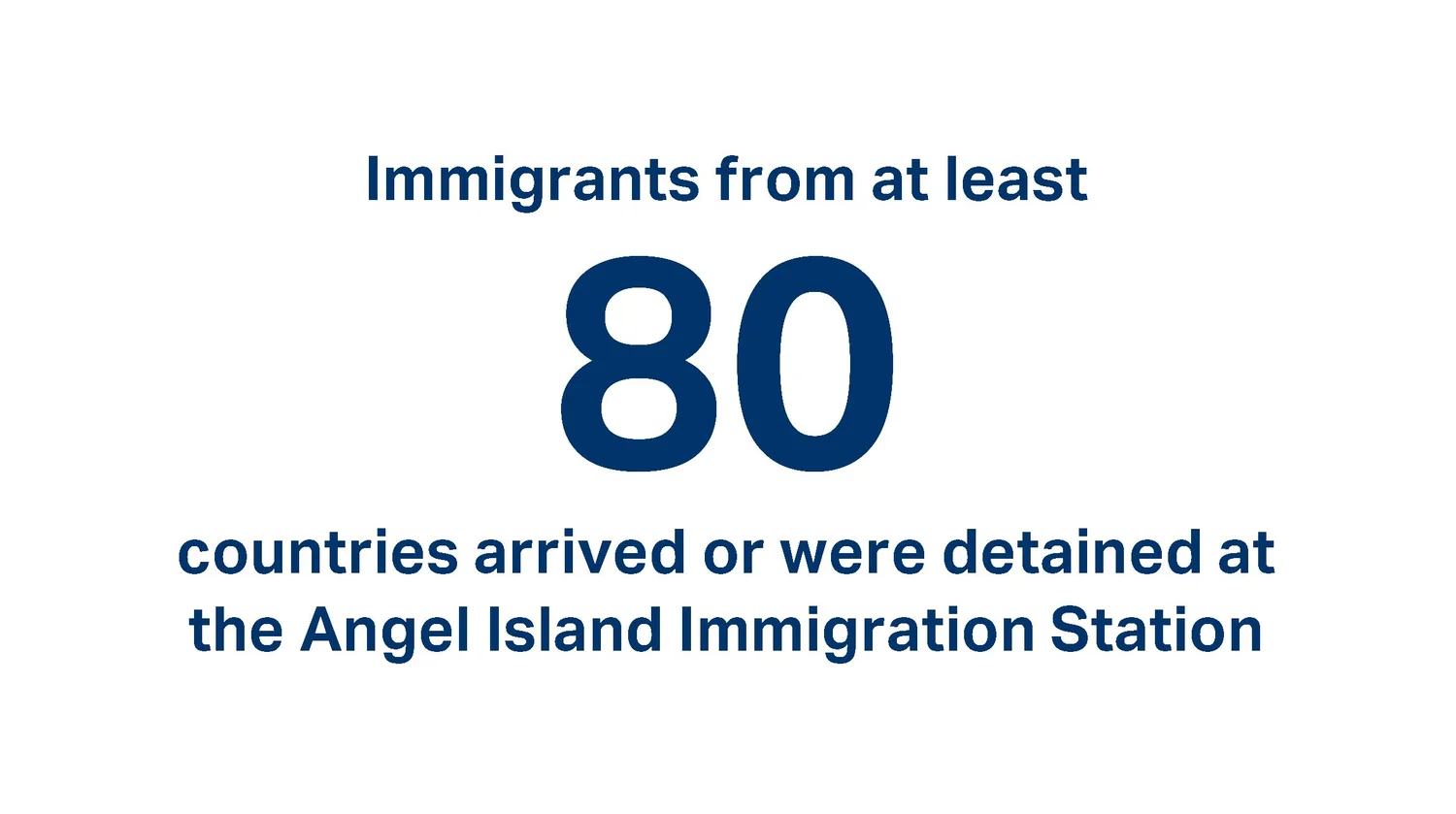 Vault #8: By the Numbers | Angel Island Immigration Station - San Francisco
