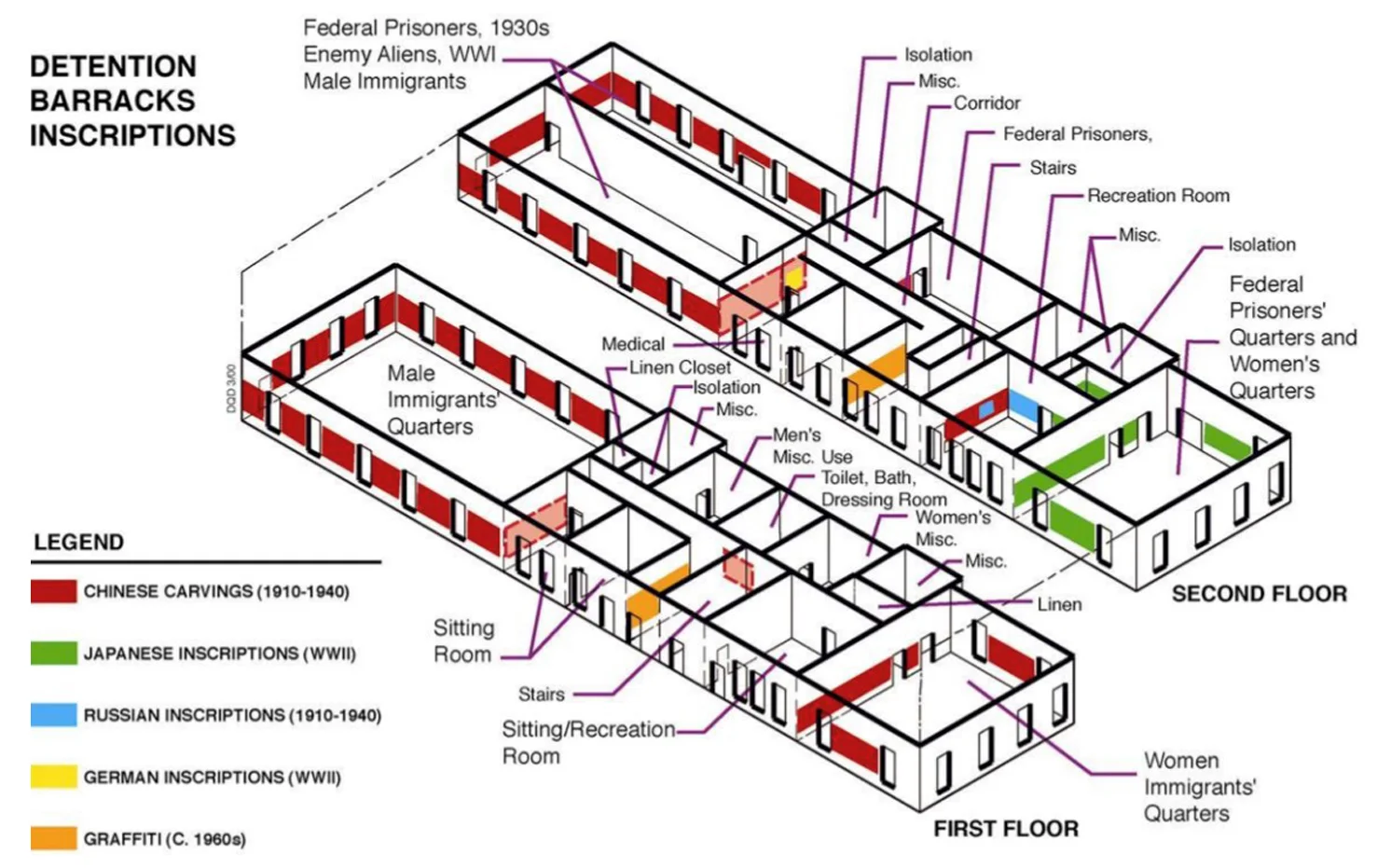 Angel Island Immigration Station Poetry