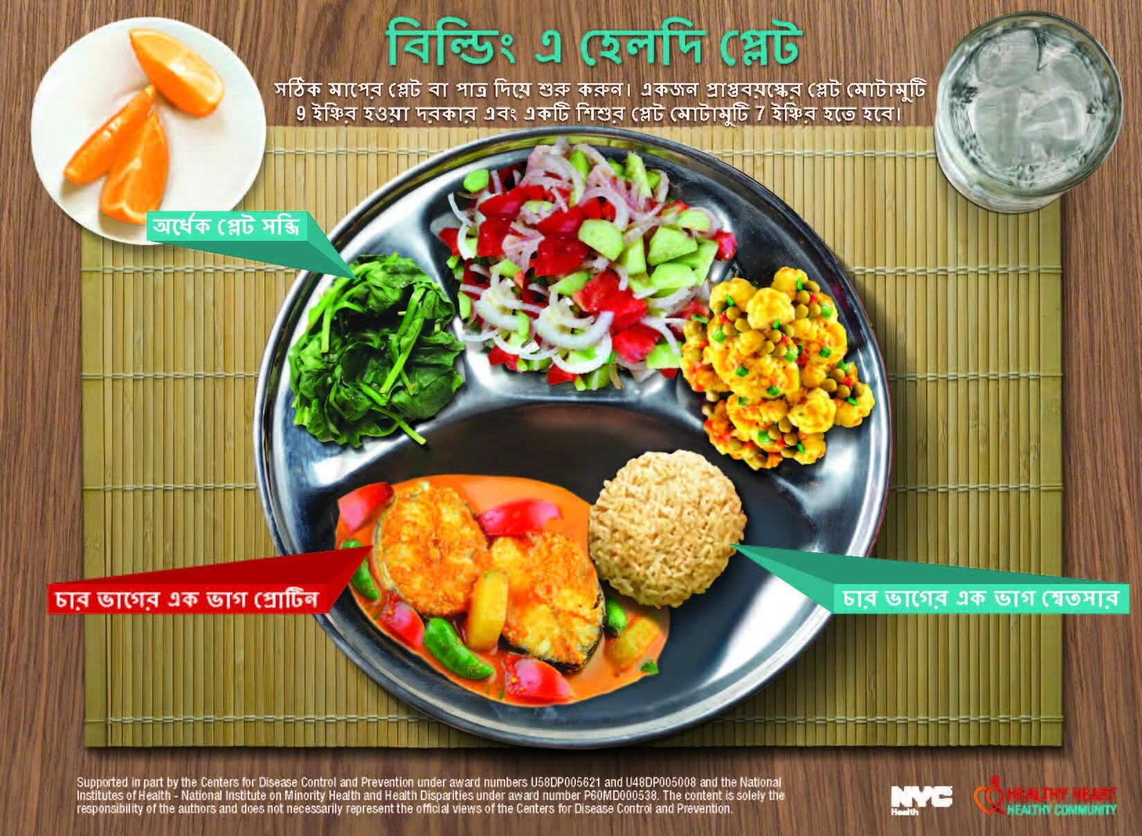 TOH - Healthy Eating | Angel Island Immigration Station - San Francisco