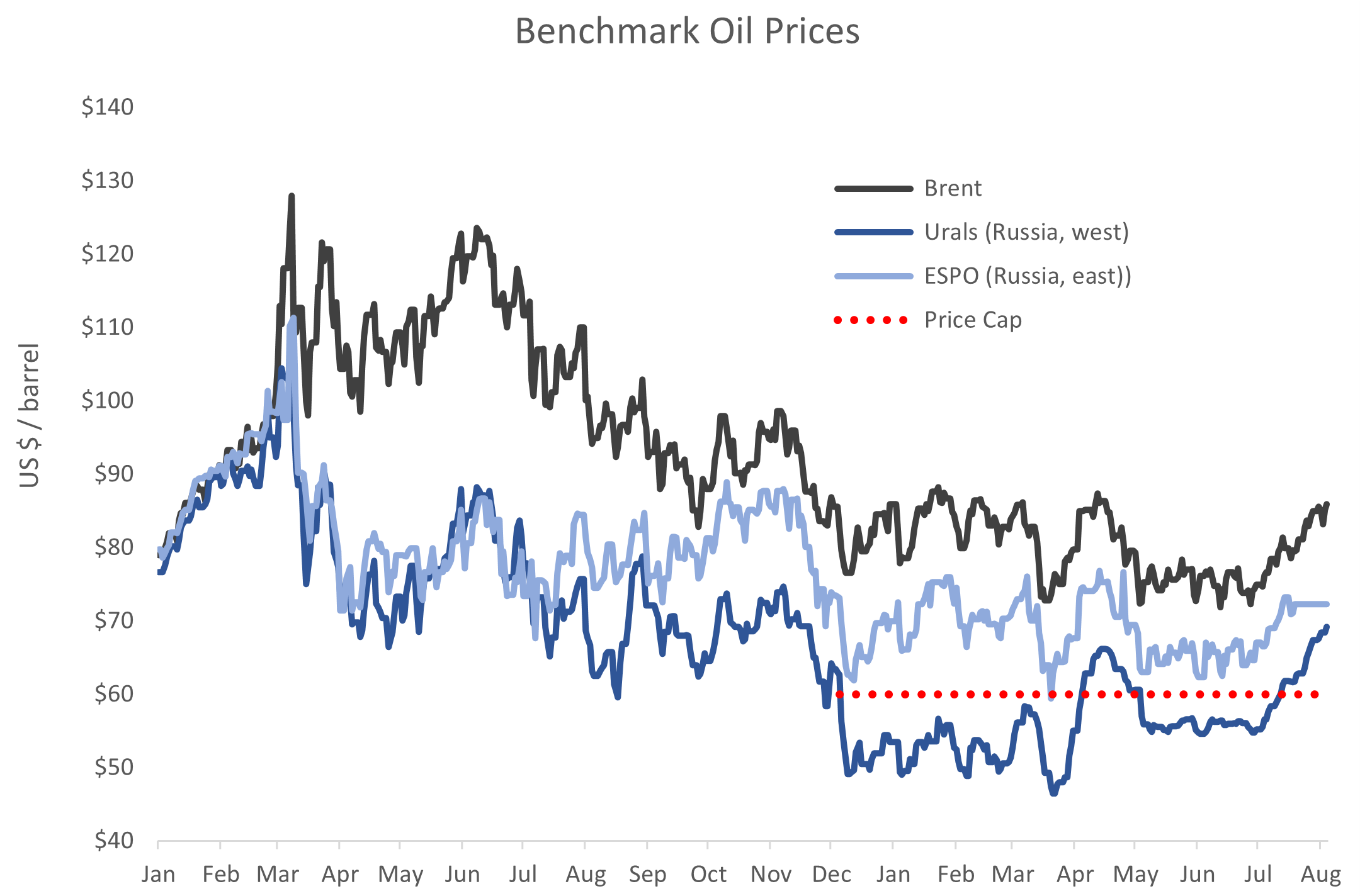 PPA Blog — Princeton Policy Advisors