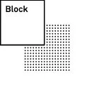 Block Management