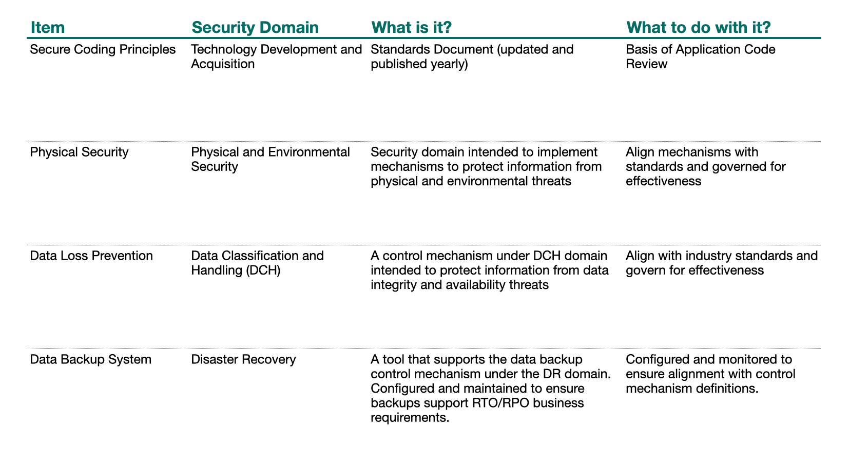 Three Design Concepts You Should Apply In Information Security — craftelli