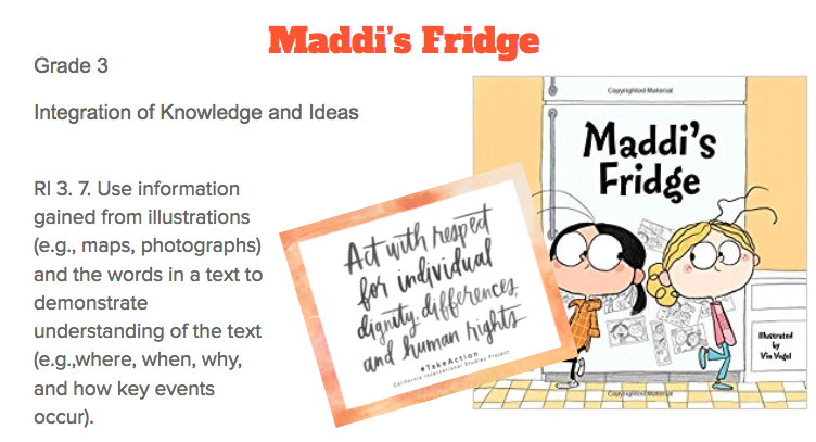 Using Picture Books to Teach Global Competence — Literacy Junkie