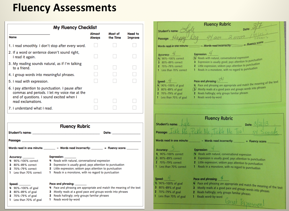 The Dynamic Duo: Poetry and Fluency — Literacy Junkie