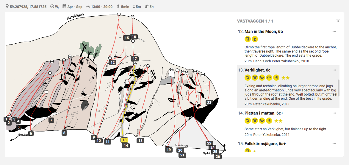 New Premium Climbing Topos From Stockholm, Sweden — 27 Crags - Stories