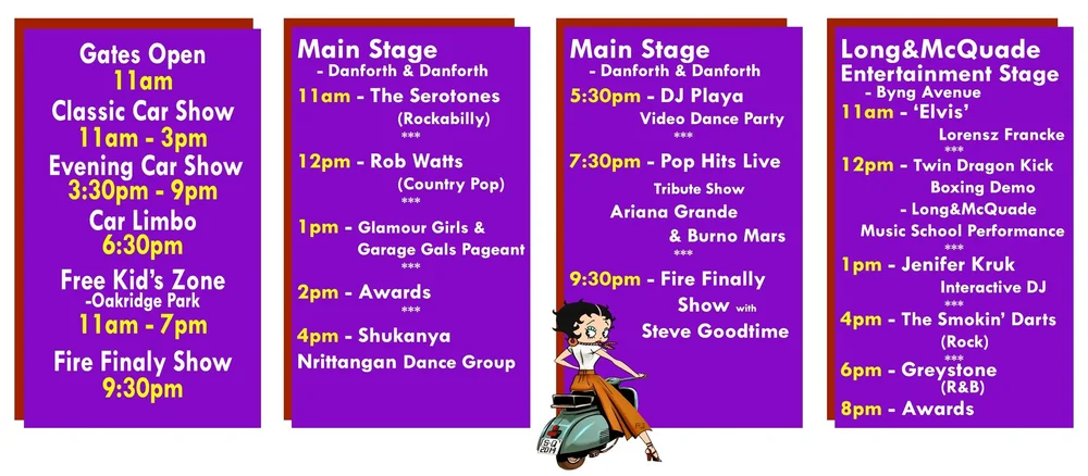 Wheels On The Danforth