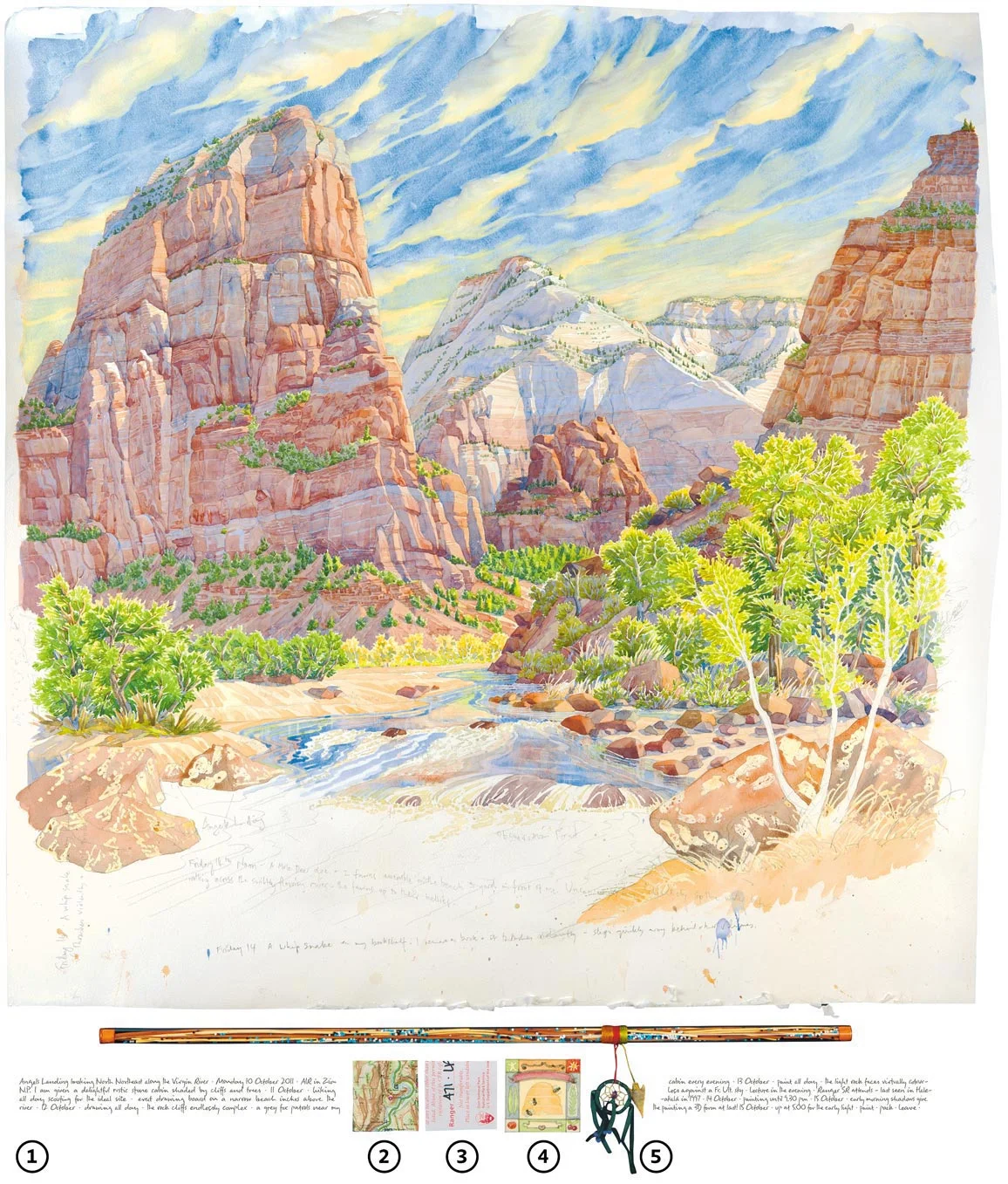 Tony Foster's Process — The Foster Museum