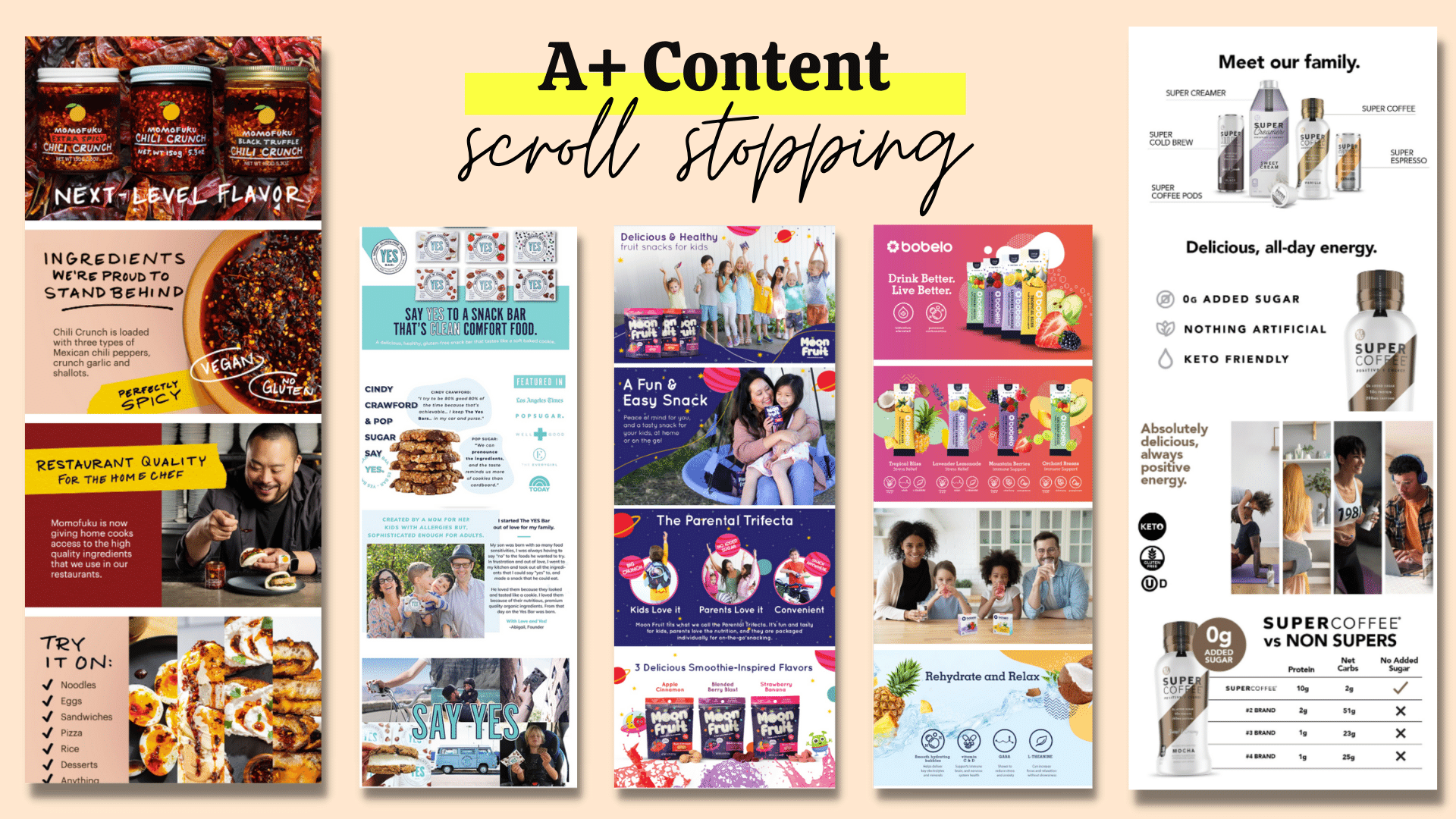 Buy Now Method — Launch Ready Amazon Listings by Mindful Goods