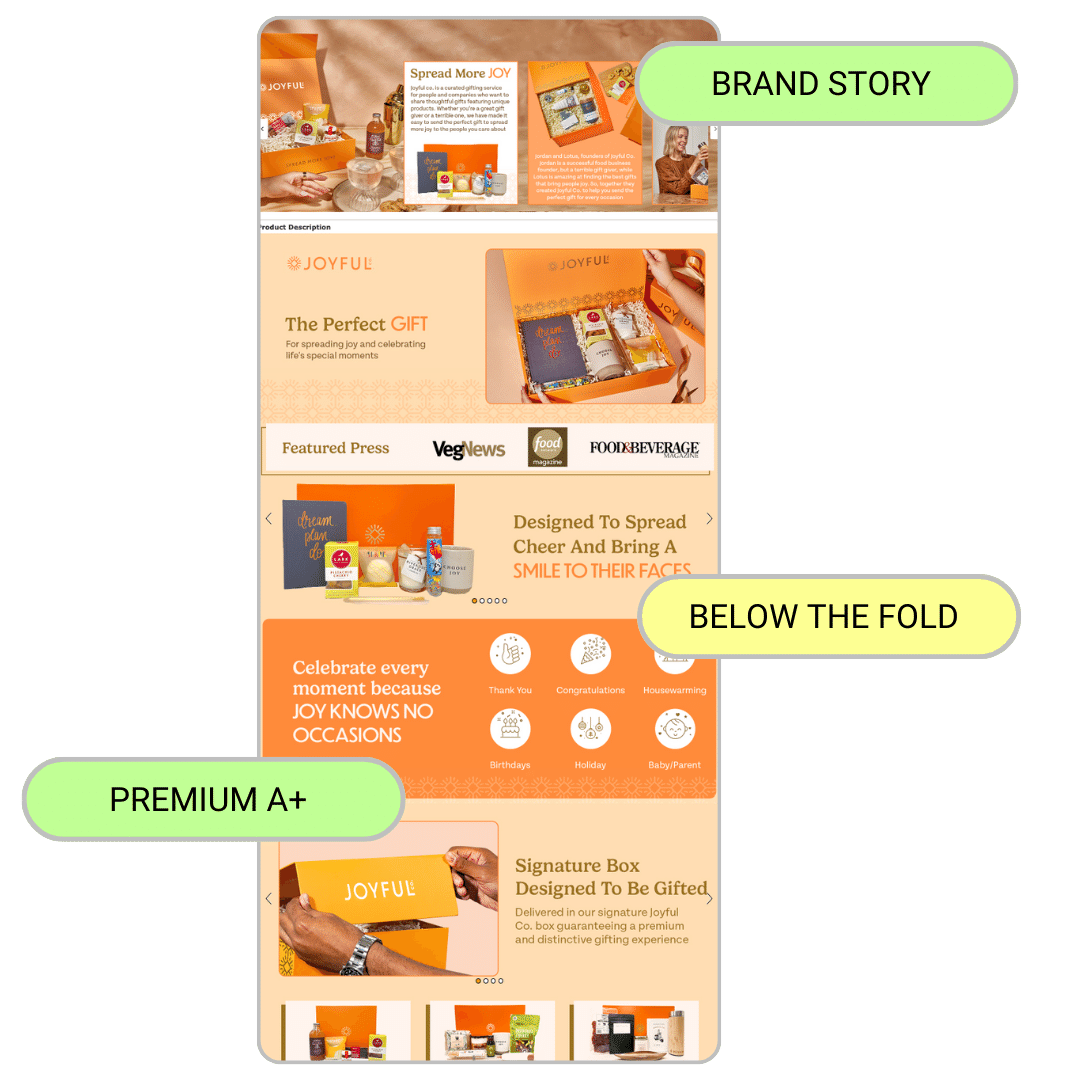 Amazon Premium A+ Content — Launch Ready Amazon Listings by Mindful Goods