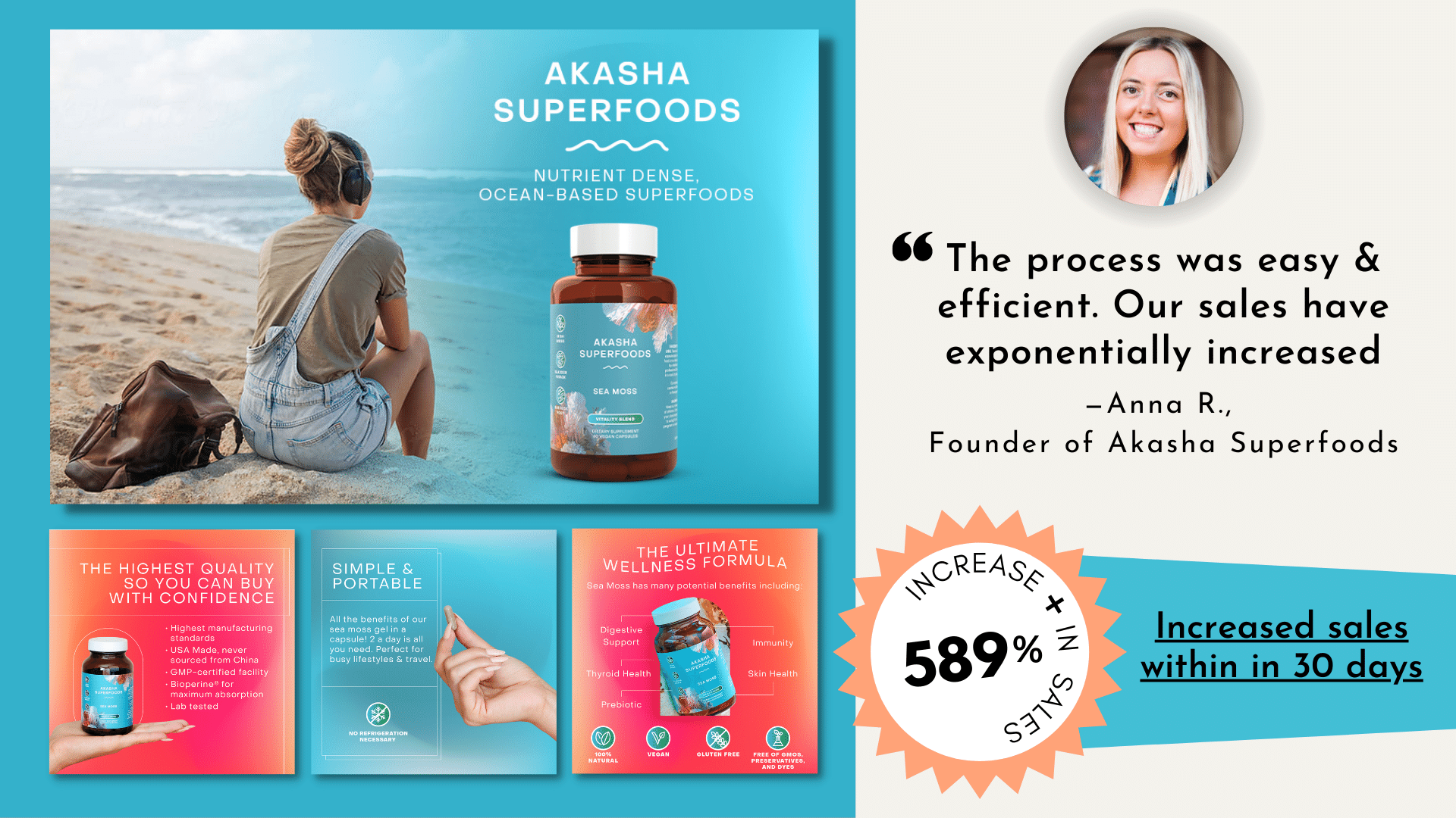 Case Study: Akasha Superfood — Launch Ready Amazon Listings by Mindful ...