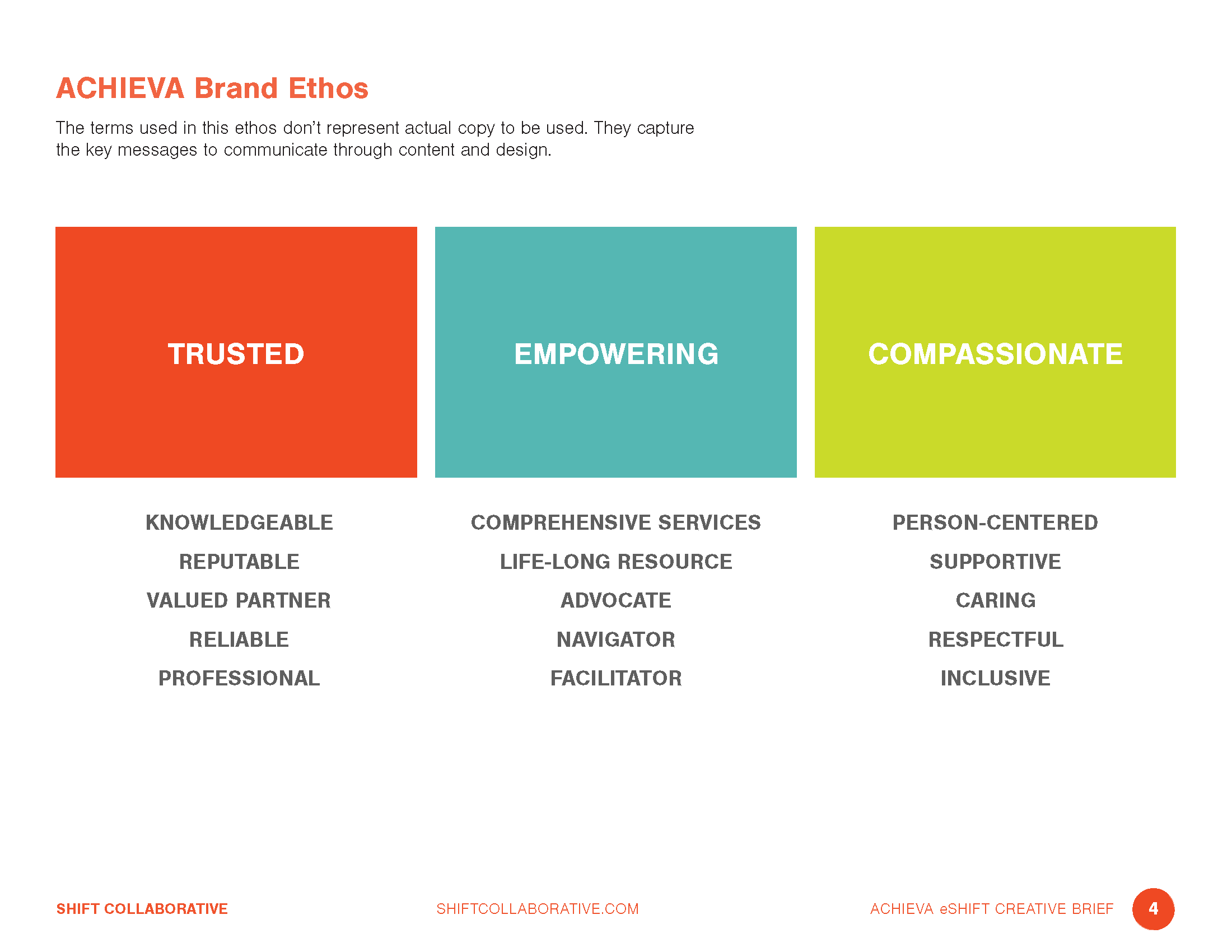Achieva Brand Ethos — Megan Marucco