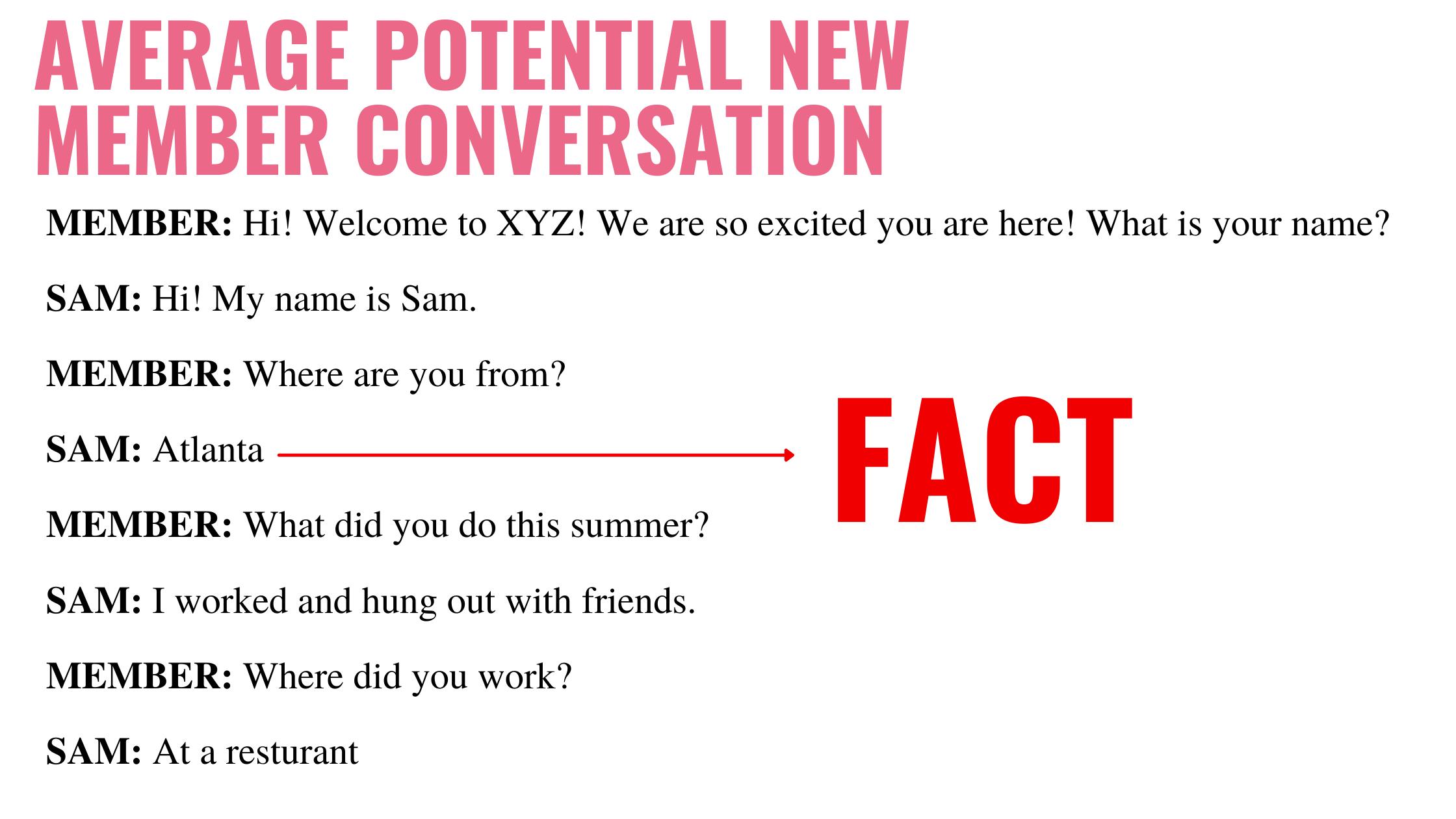 HOW SISTERHOOD ROUND OF SORORITY RECRUITMENT WORKS