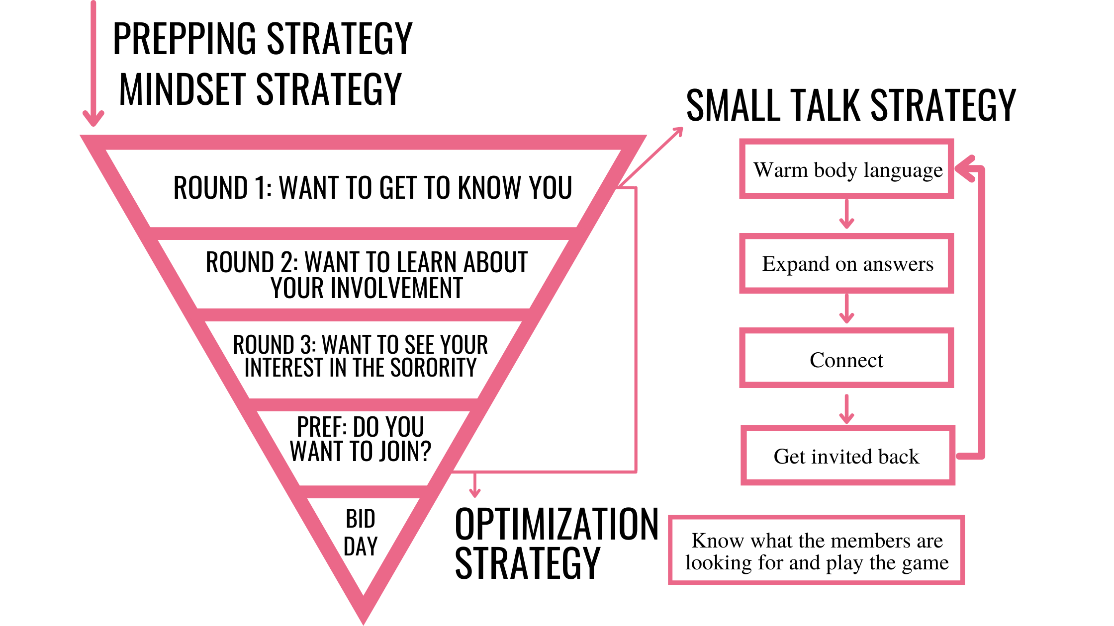 IT GIRL INSTAGRAM TIPS