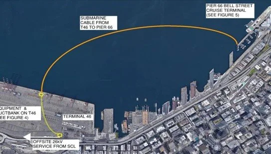 Port Spotlight: Port of Seattle – Washington Public Ports Association ...