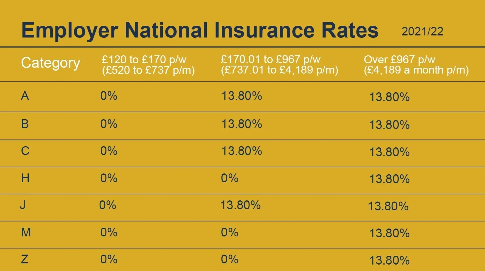 Payroll Accounting — Mascolo & Styles | Bookkeeping & Outsourced ...