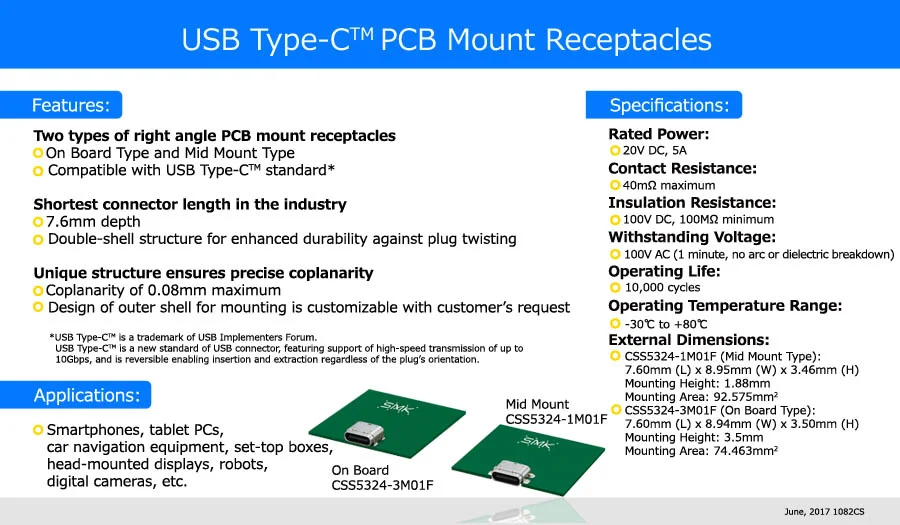 USB Type-C™ PCB Mount Receptacles — SMK Europe