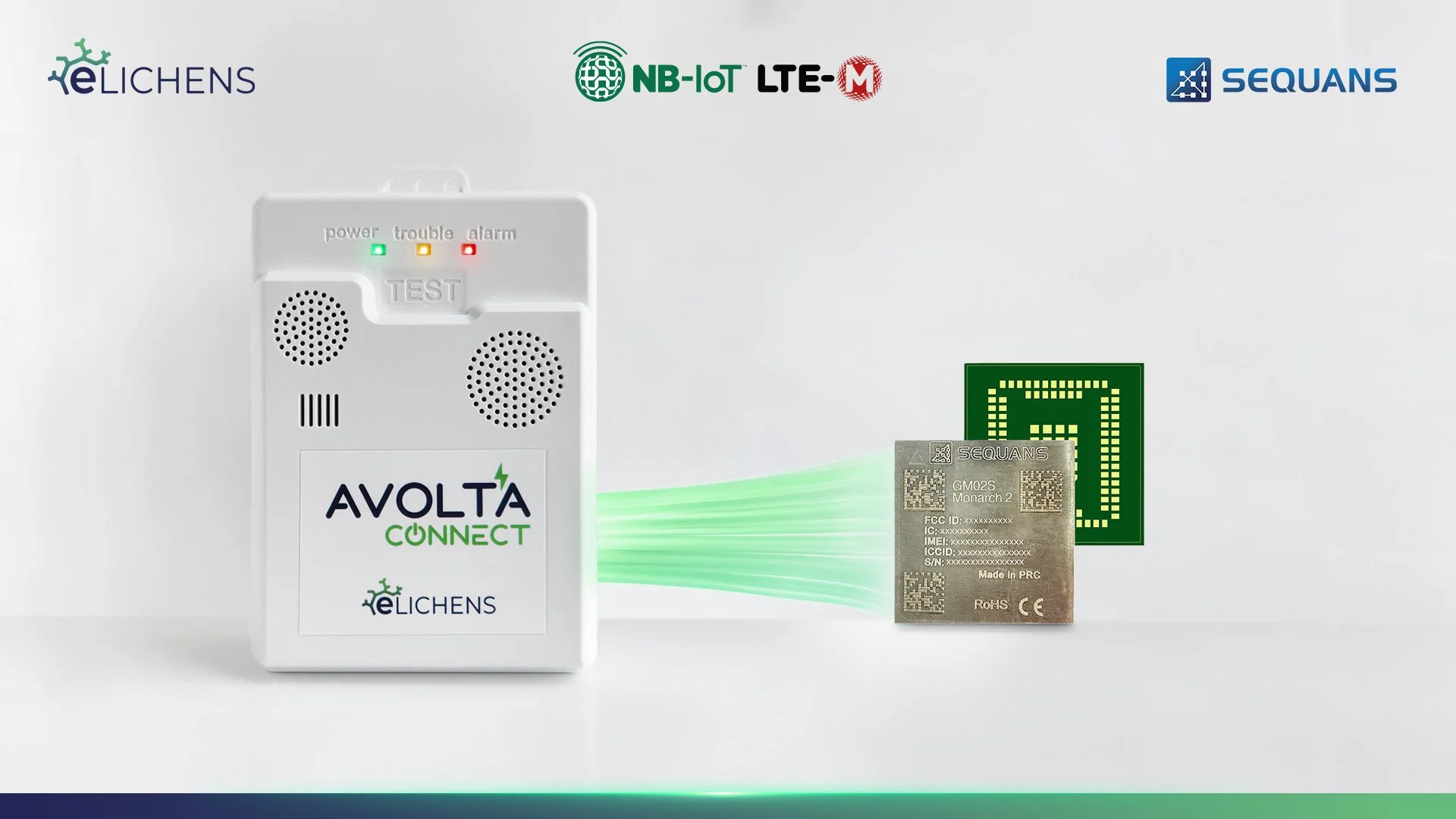 eLichens is introducing the first Natural Gas Detector with an ...