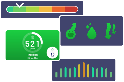 New dashboard for the Aura-CO2 monitor — eLichens