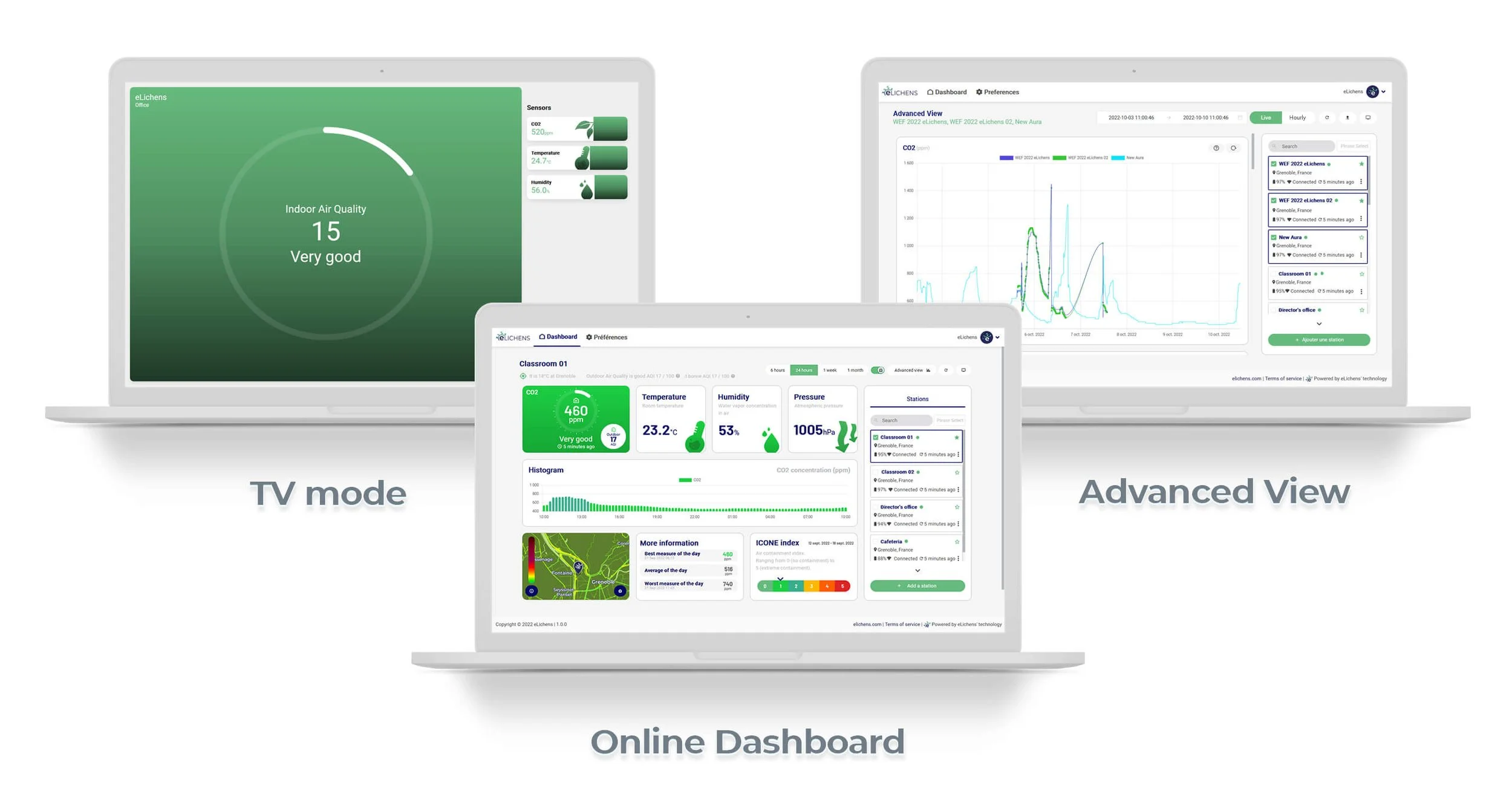 Smart Building | Connected CO2 monitors for indoor air quality - ultra ...