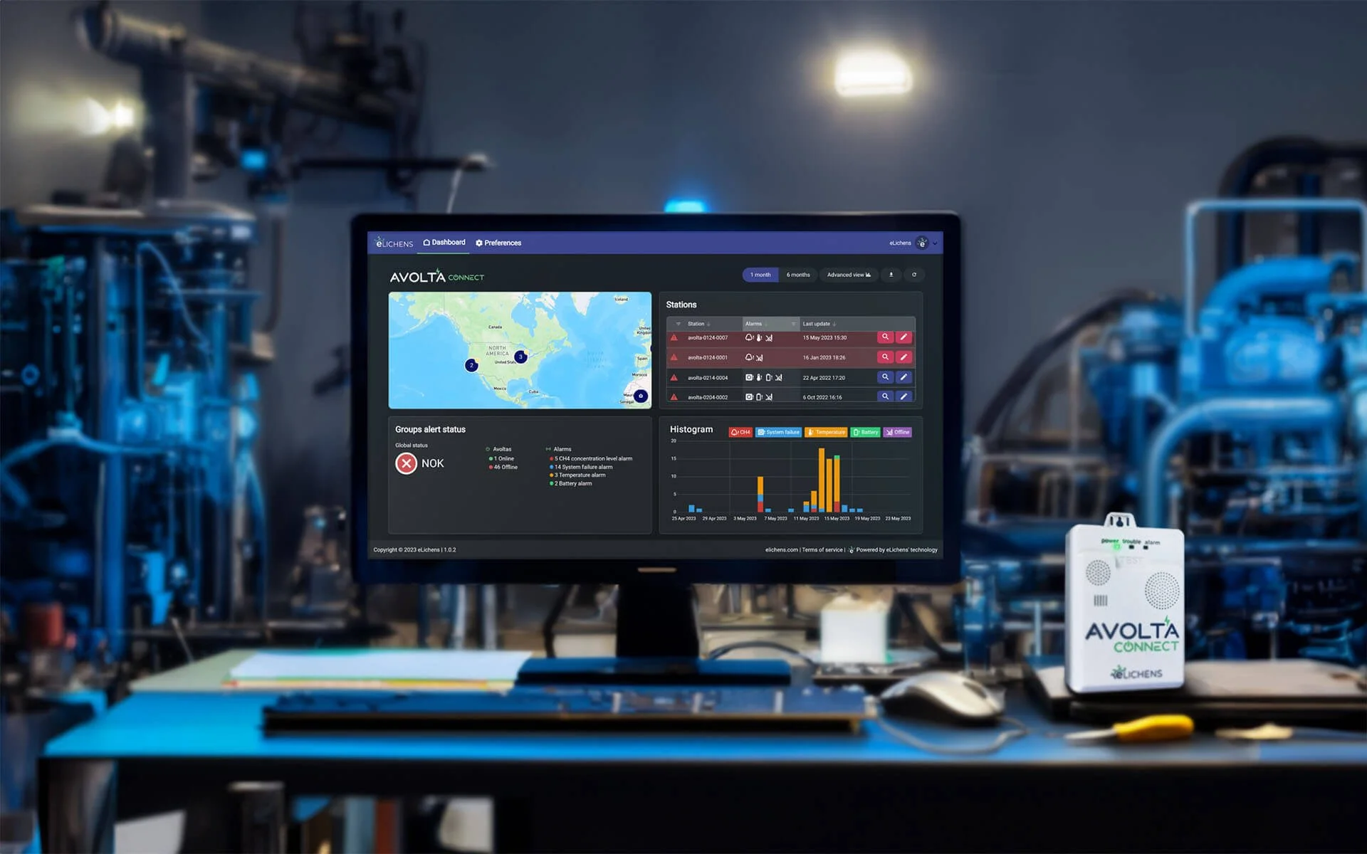 eLichens - Air Quality Solutions - smart gas sensors and stations