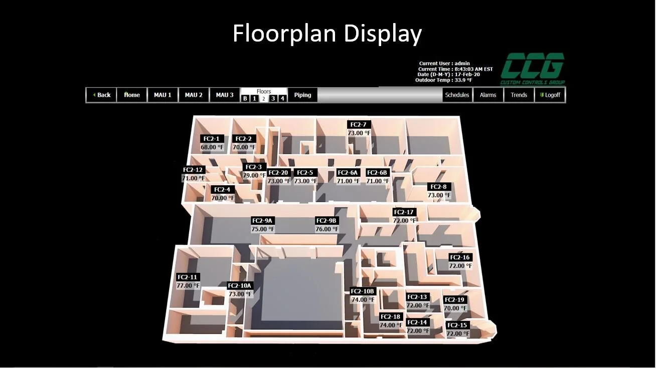 Tridium | Niagara 4 | Enhance Your Building Automation Today — Custom ...
