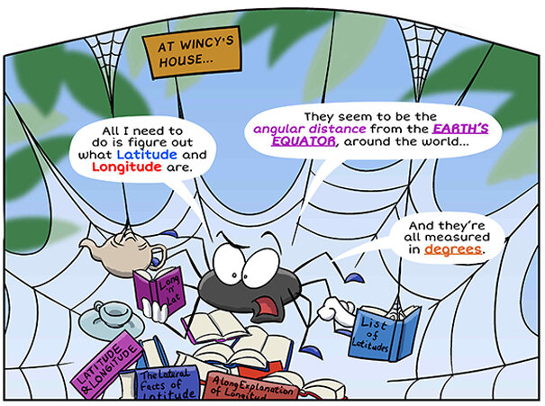 Reading support for Dyslexia | Dyslexia Friendly Comics — Dekko Comics