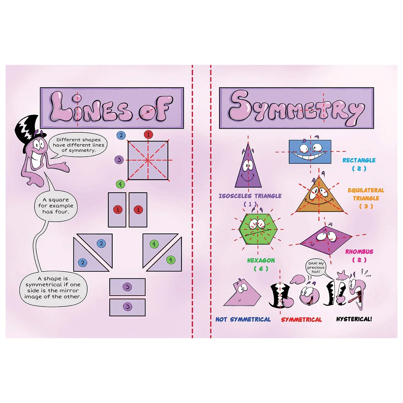 Hazard Awareness Poster — Dekko Comics