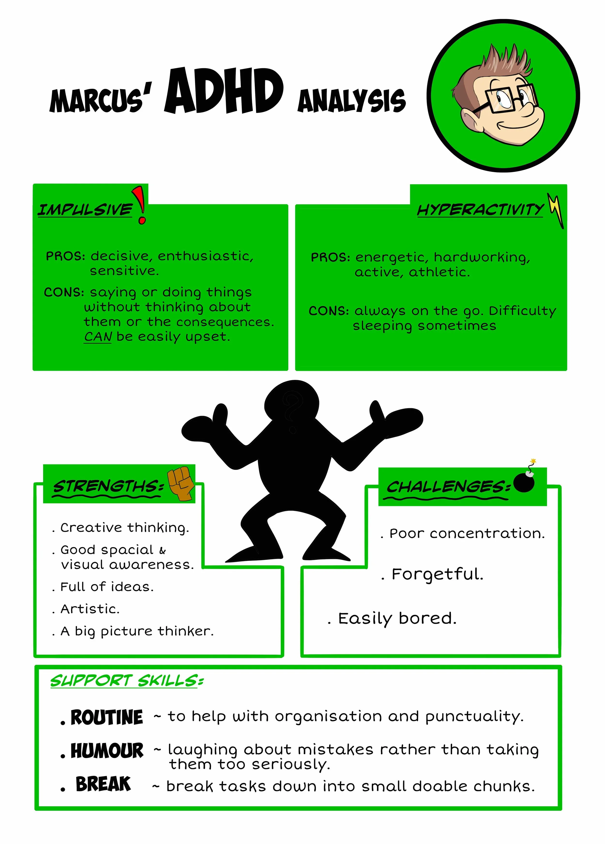 Neurodiversity Tips from the Umbrella Gang — Dekko Comics