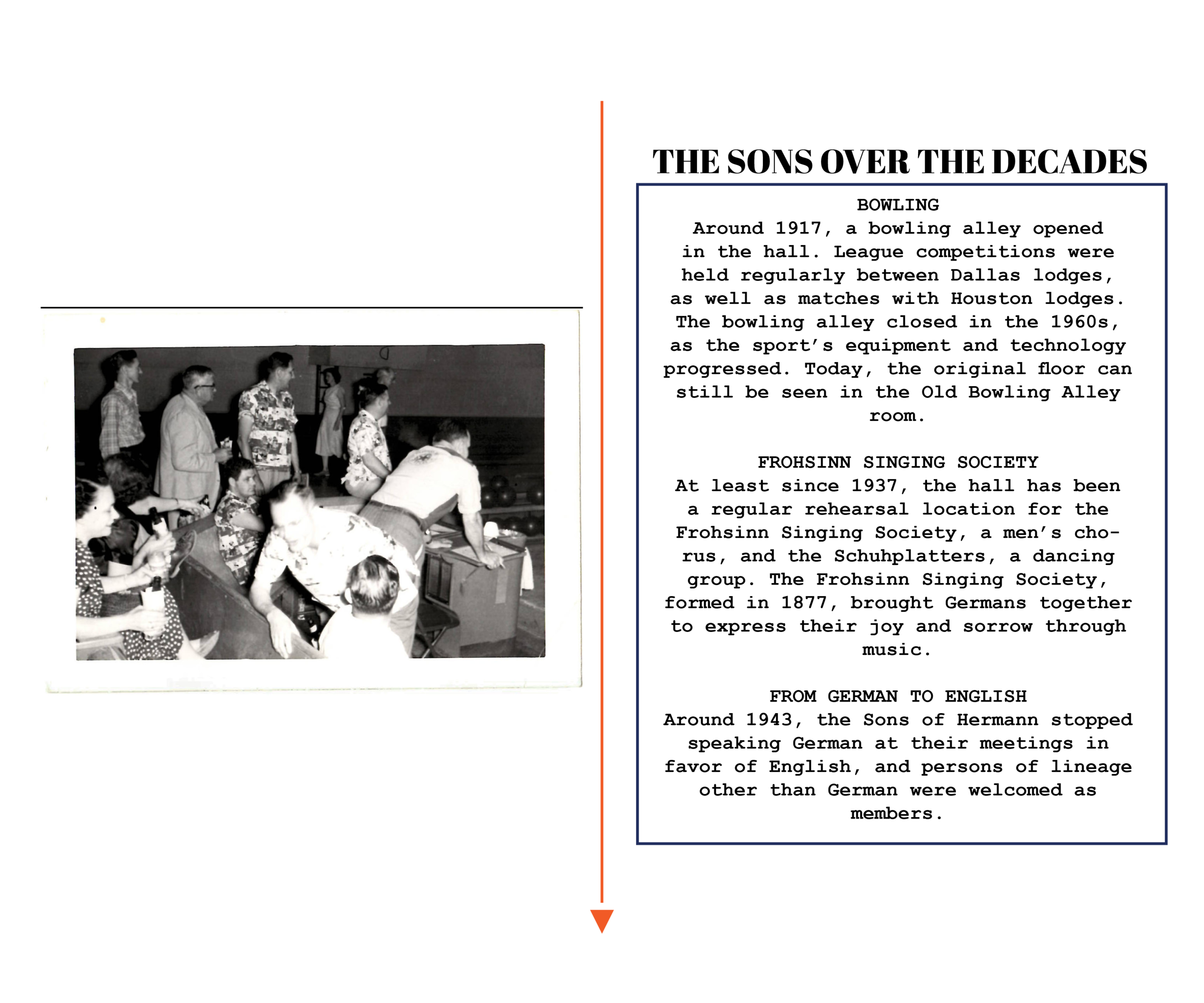 History — Sons of Hermann Hall