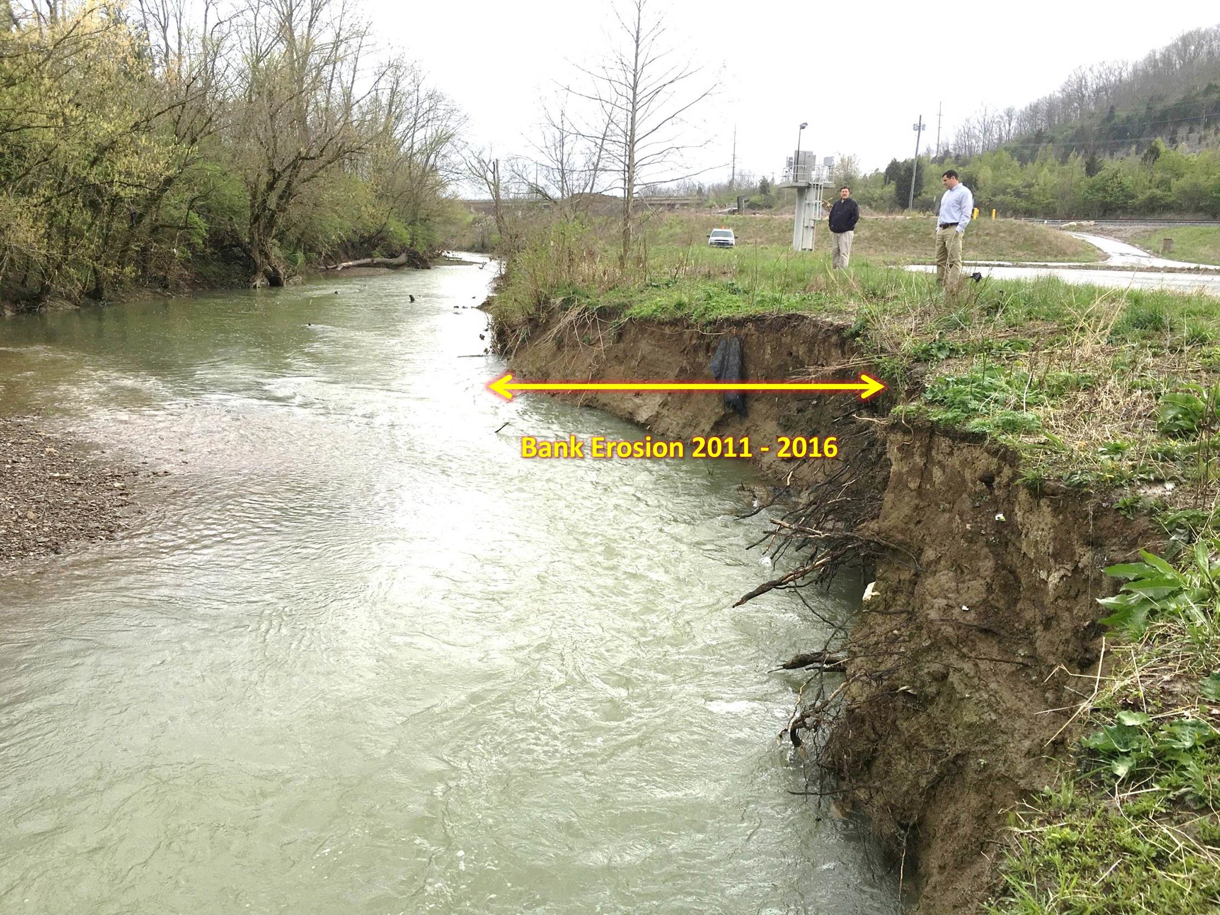 Projects — Sustainable Streams