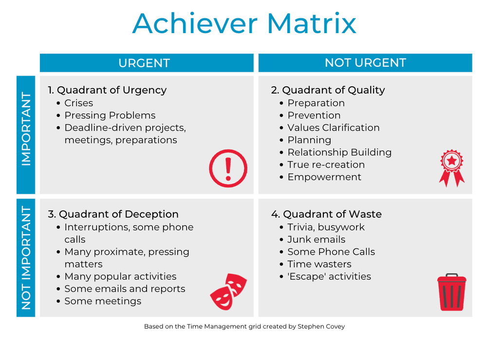 How to Delegate Effectively as You Scale Your Business | Thrive CA