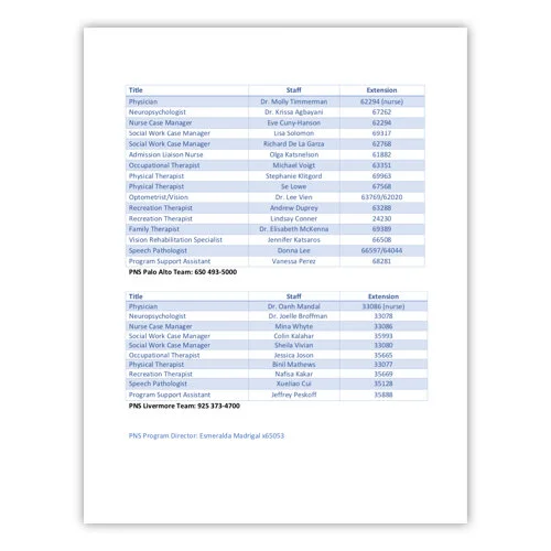 Important VA Numbers — Health Storylines™
