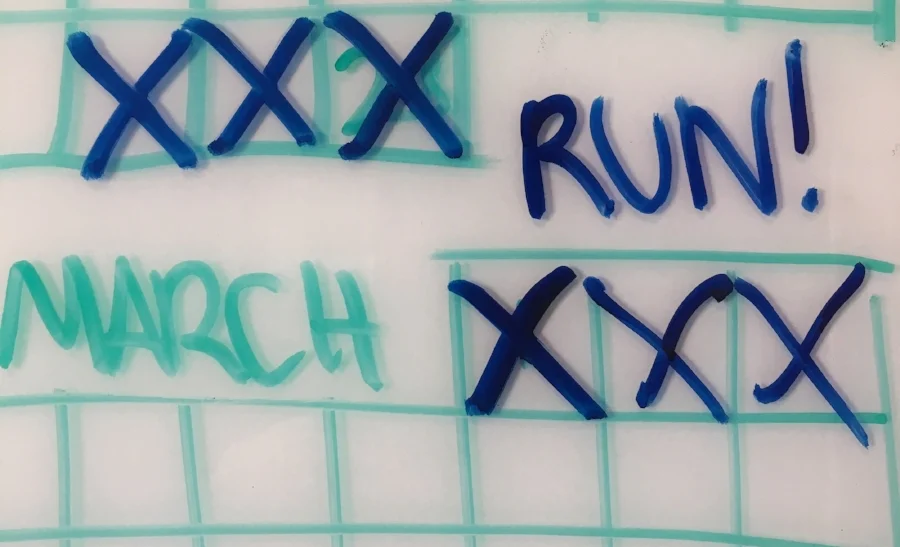 Productivity — Blog — Derek Huether