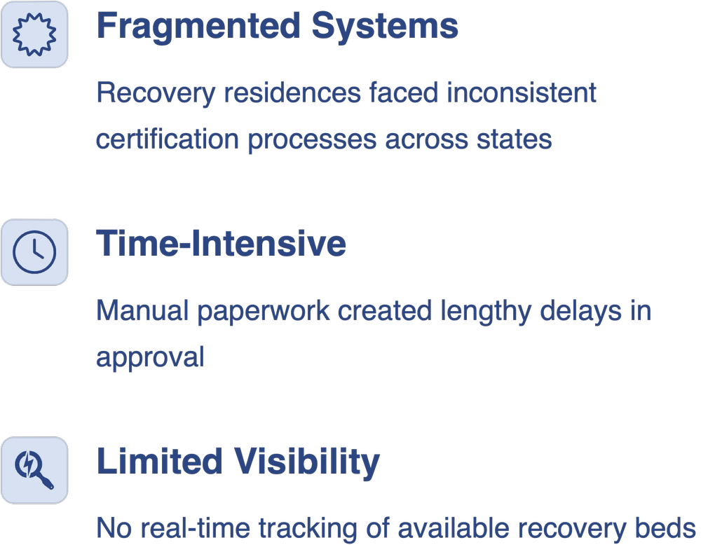 Behave Health and NARR Launch Strategic Alliance — Behavehealth.com