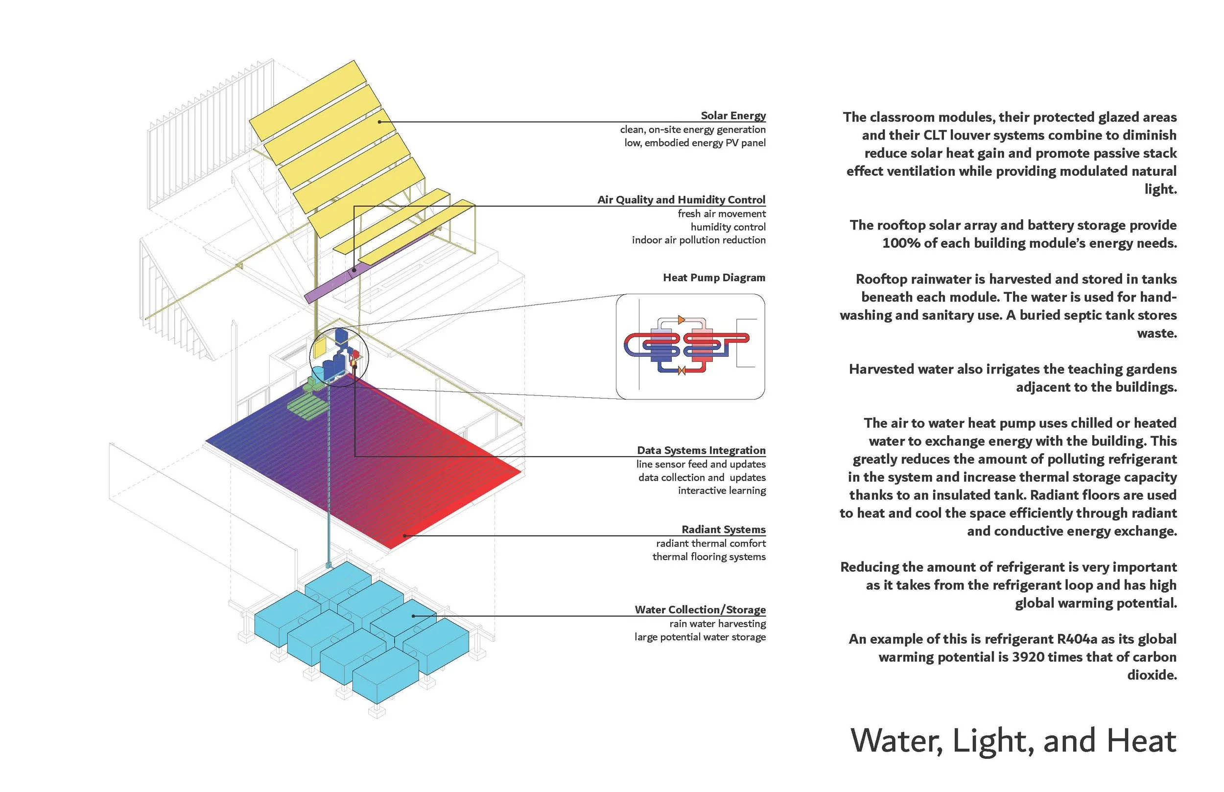 MZCS — Craig Nealy Architects LLP