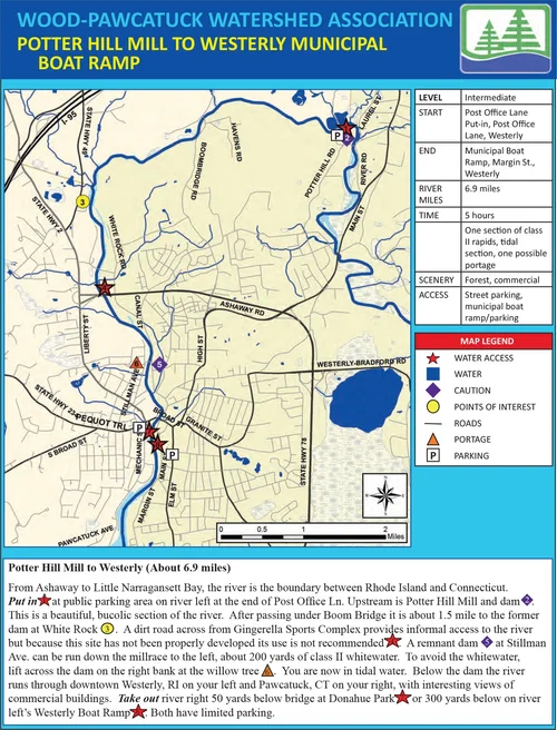 Paddle Resources — Narrow River Kayaks