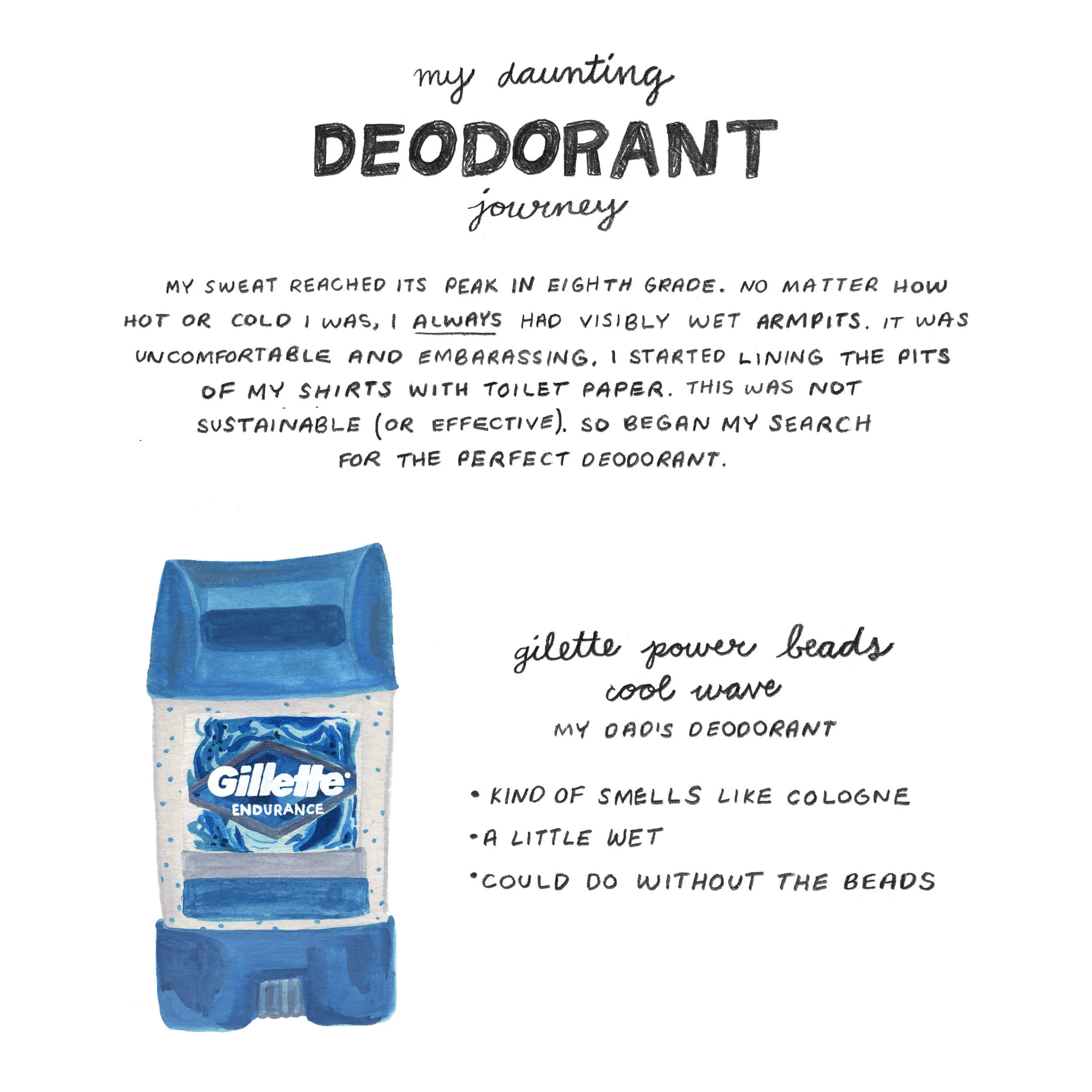 deodorant trial and error — The Cheeky Blog